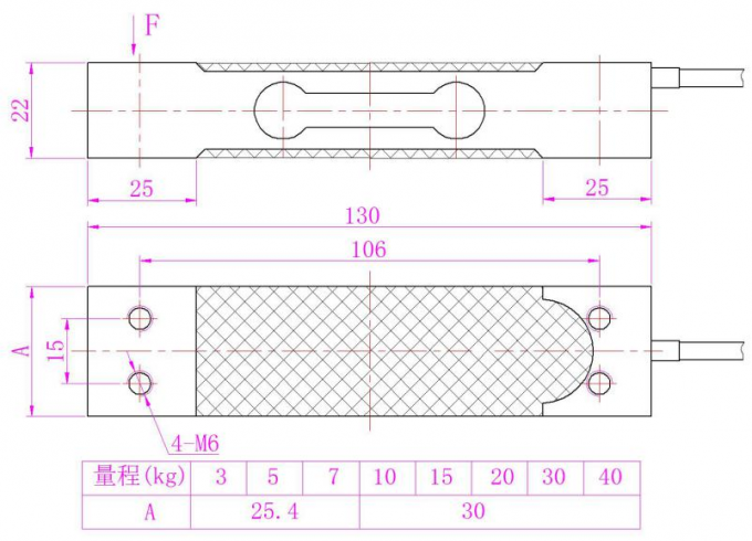 3KG 120kg Single Point Load Cell Aluminum Table Top Scale Load Cells